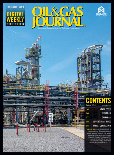 Oil & Gas Journal - Issue Library