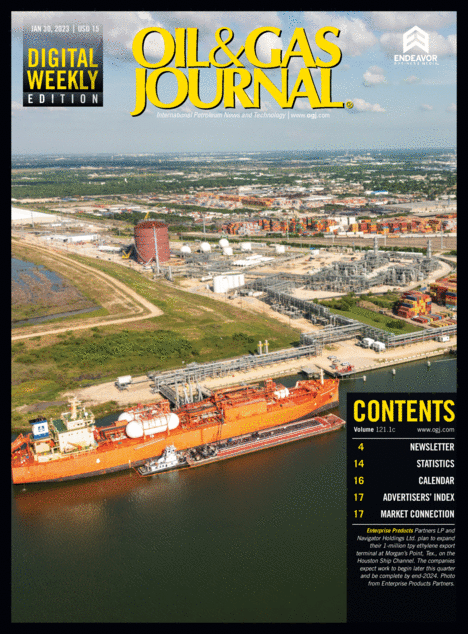 Oil & Gas Journal - Issue Library