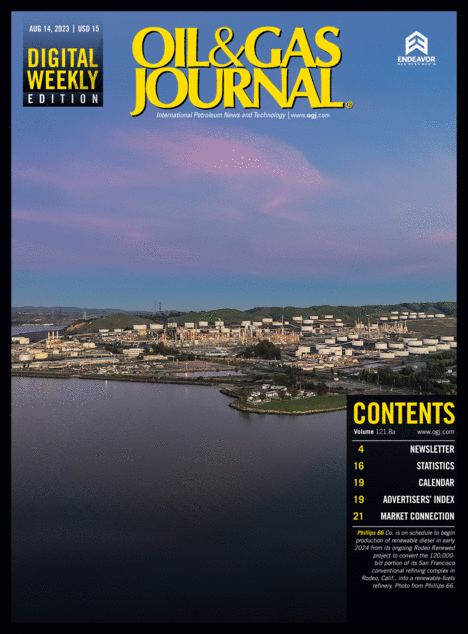 Oil & Gas Journal - Issue Library