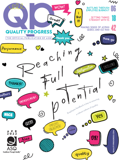 Quality Progress - Issue Library