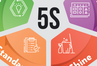 Quality Progress - April 2023 Try This Today: Leveling The Field