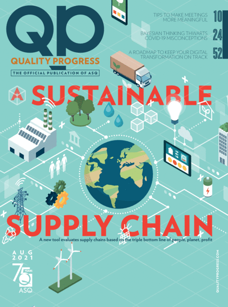 Quality Progress - Issue Library