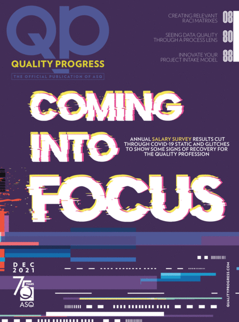 Quality Progress - Issue Library