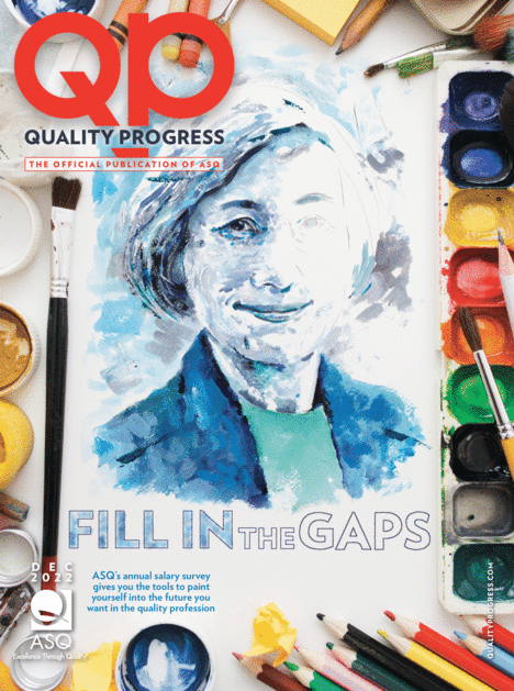 Quality Progress - Issue Library