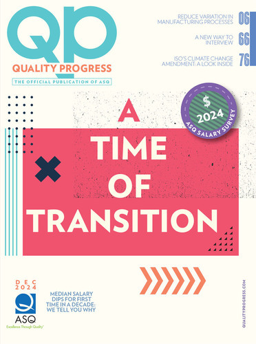 Quality Progress - Cover