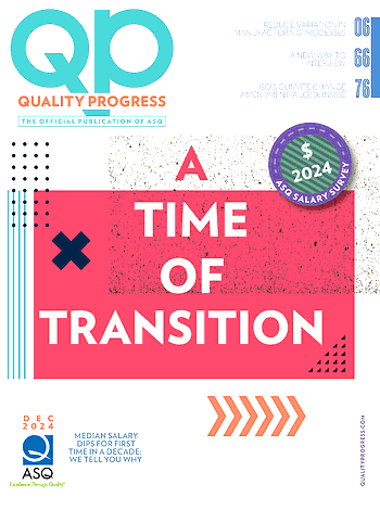 Quality Progress - December 2024