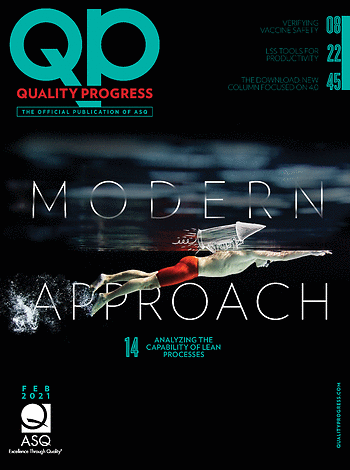 Quality Progress - February 2021