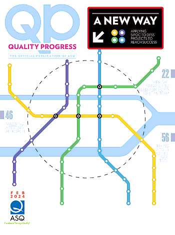 Quality Progress - February 2024