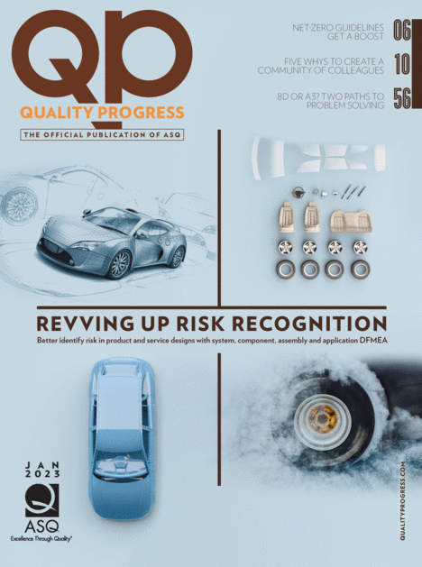 Quality Progress - Issue Library