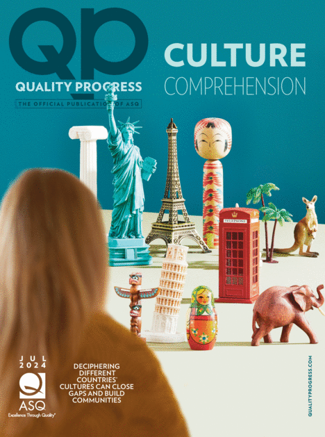 Quality Progress - Issue Library