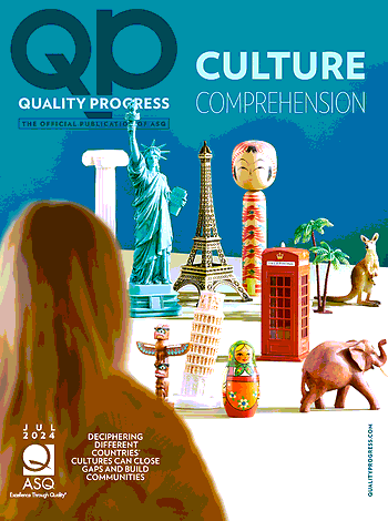 Quality Progress - July 2024