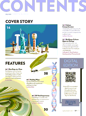 Quality Progress - July 2024