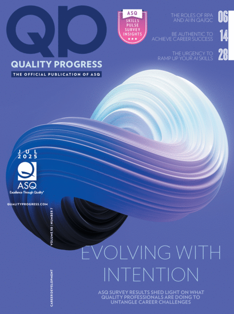 Quality Progress - Issue Library