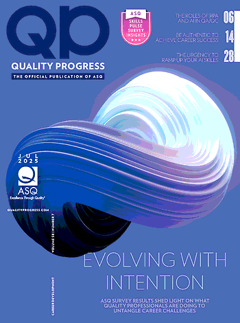 Quality Progress - July 2025