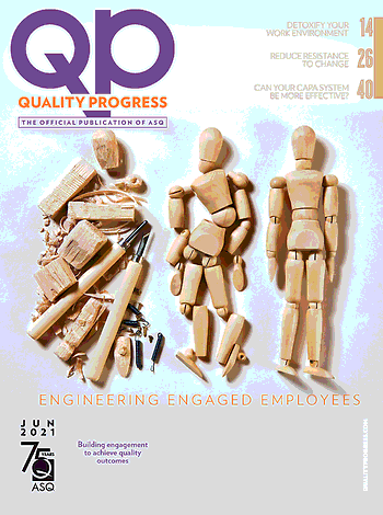 Quality Progress - June 2021