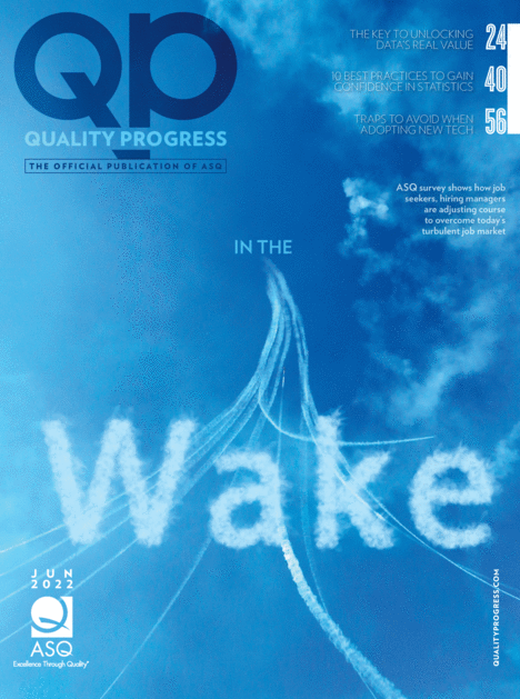 Quality Progress - Issue Library