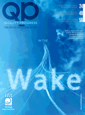 Quality Progress - June 2022