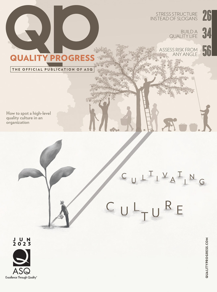 Quality Progress - June 2023 Cover