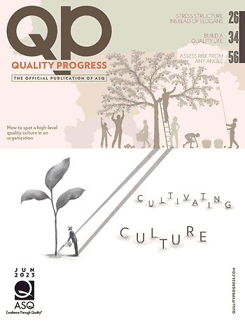 Quality Progress - June 2023