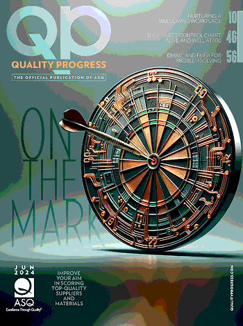 Quality Progress - June 2024