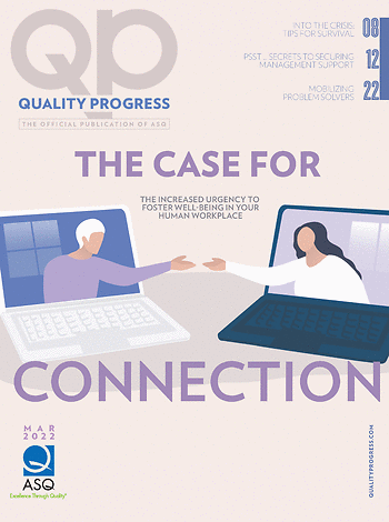 Quality Progress - March 2022