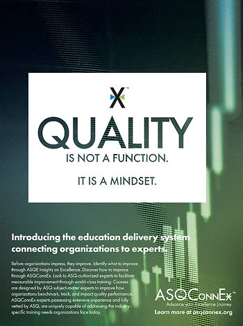 Quality Progress - March 2022