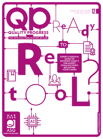 Quality Progress - March 2024