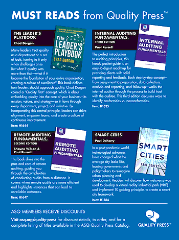 Quality Progress - March 2025