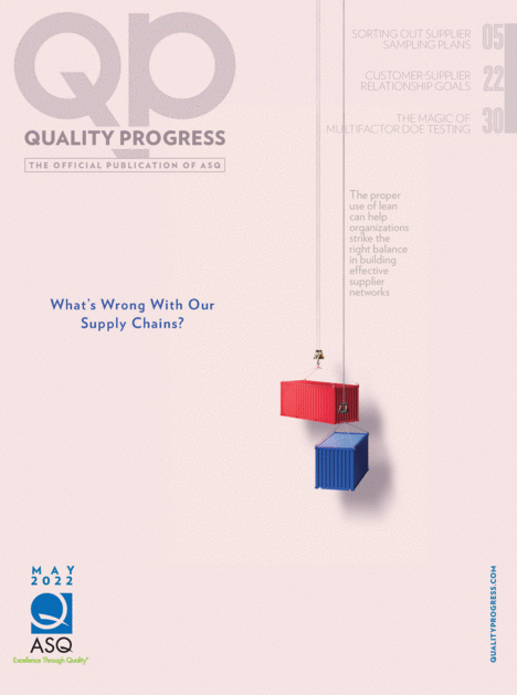 Quality Progress - Issue Library