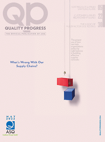 Quality Progress - May 2022