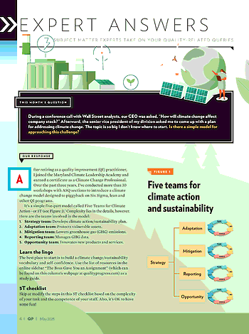 Quality Progress - May 2023