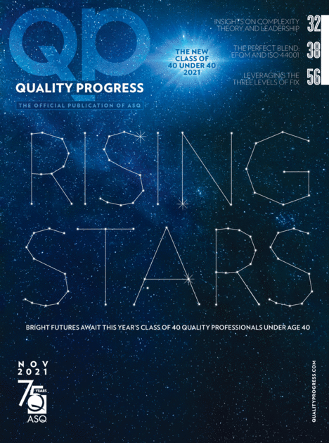 Quality Progress - Issue Library