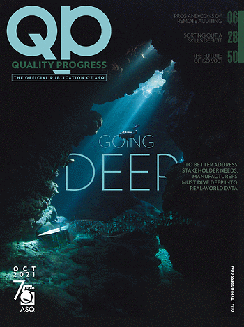 Quality Progress - October 2021