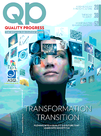 Quality Progress - October 2025