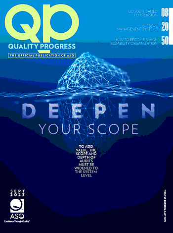 Quality Progress - September 2023