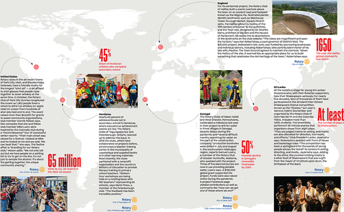 Rotary - February 2024 People of action around the globe