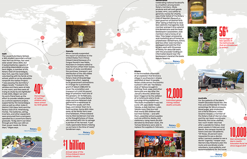 Rotary - June 2022 People of action around the globe