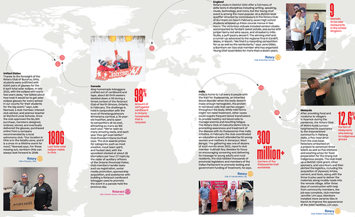 Rotary - June 2024 People of action around the globe