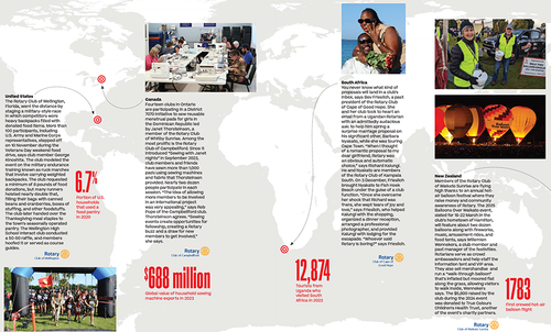 Rotary - March 2025 People of action around the globe