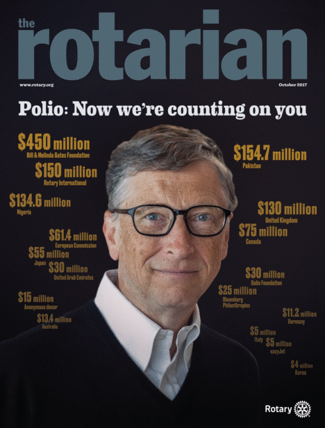 Rotary - Issue Library