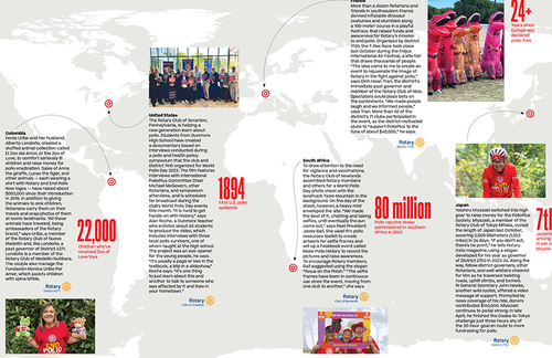 Rotary - October 2024 People of action around the globe