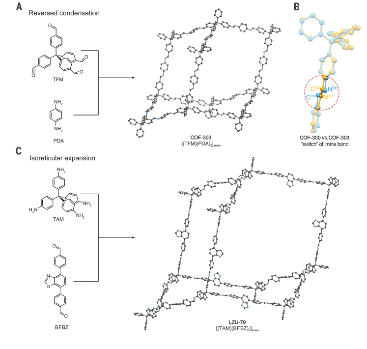 Science Magazine - July 6, 2018 Single-crystal x-ray diffraction ...