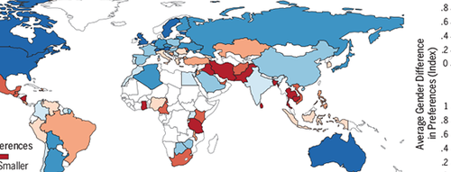 Science Magazine - October 19, 2018 Relationship of gender differences ...