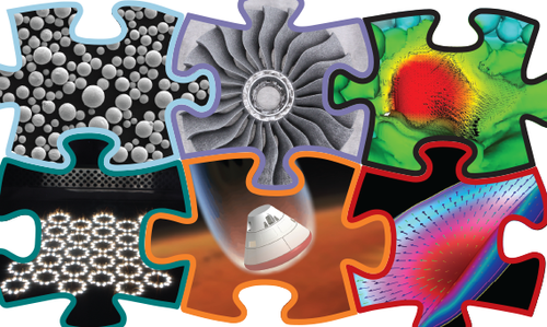 Science Magazine - May 28, 2021 Material-structure-performance ...