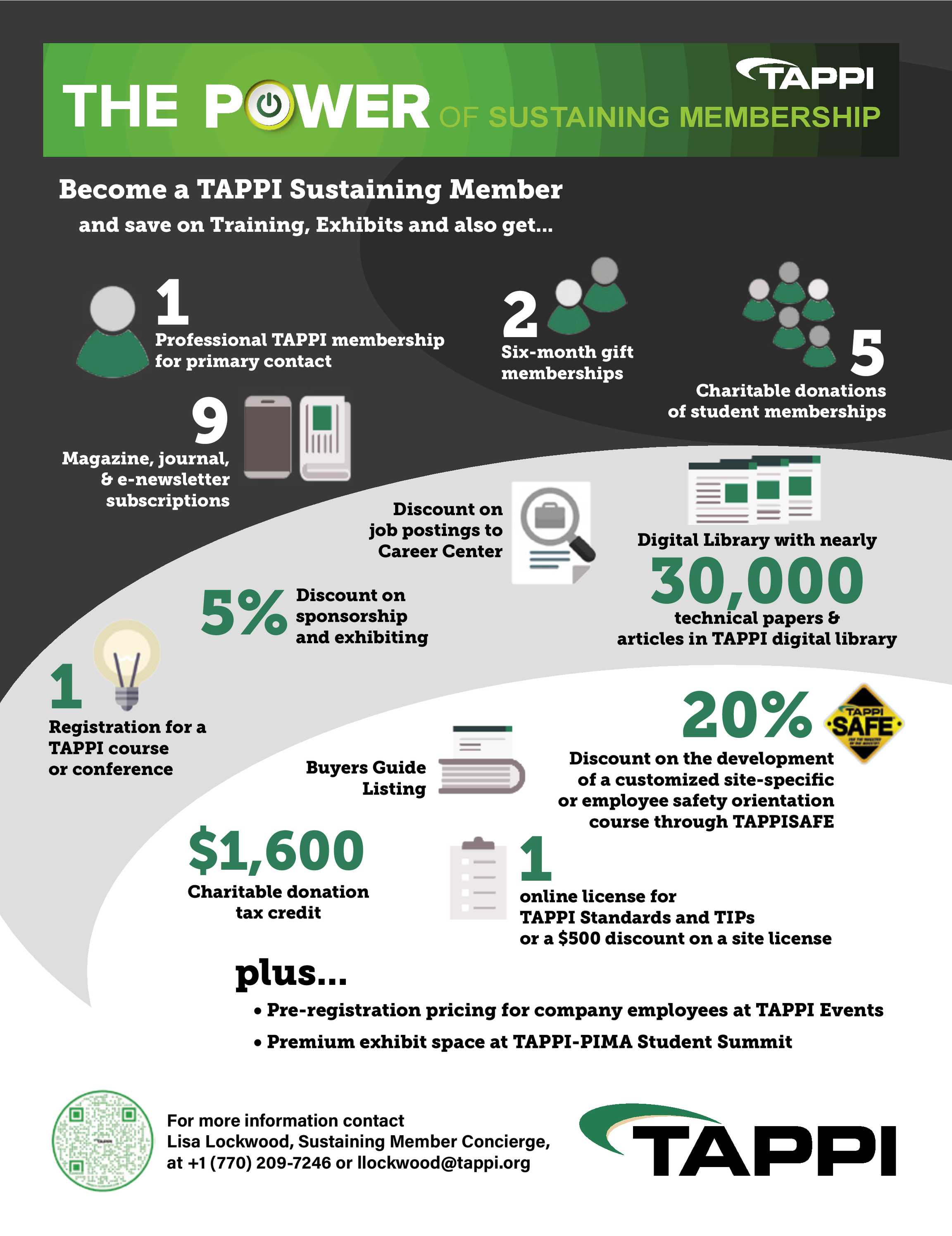 TAPPI Press (TAPPI) - 2024 Catalog