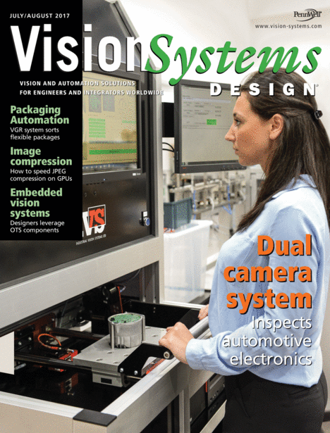 Vision Systems - Issue Library