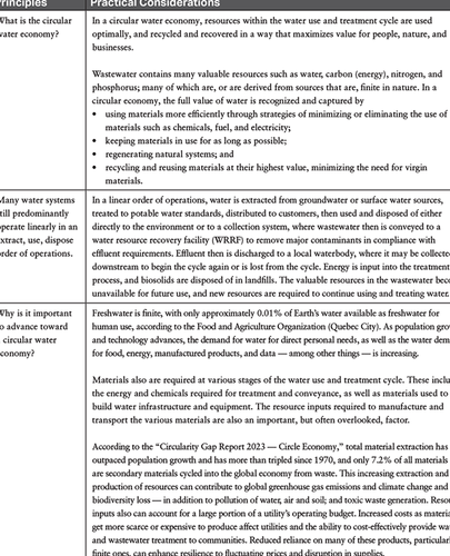 Water Environment Technology - June 2024 What Every Operator Needs to ...