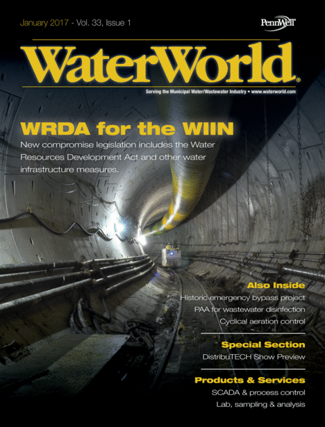 WaterWorld - Issue Library